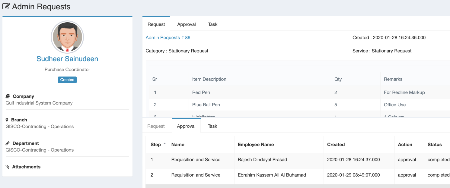 ProEmTech :: the technocrat