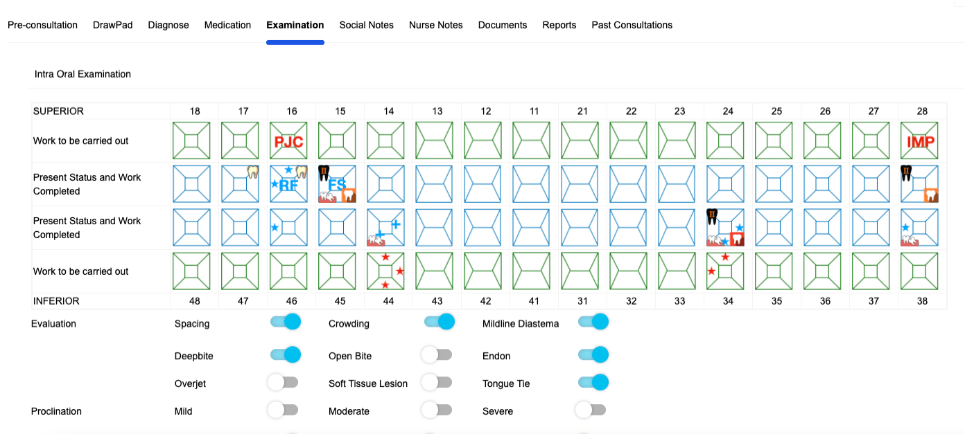 ProEmTech :: the technocrat